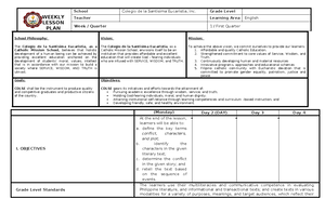 Komunikasyon - This notes is helpful. - KOMUNIKASYON WIKA (AYON SA ...