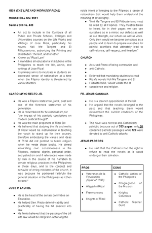 Epekto ng Kakulangan sa Pinansyal sa Akdemikong Pagganap ng - PANIMULA ...