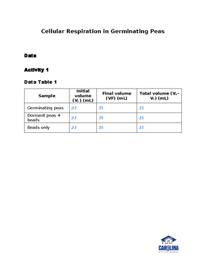 Chm 6-1 Journal - 6-1 Journal: Emulsifiers Ashley Grovanz CHM 101 ...