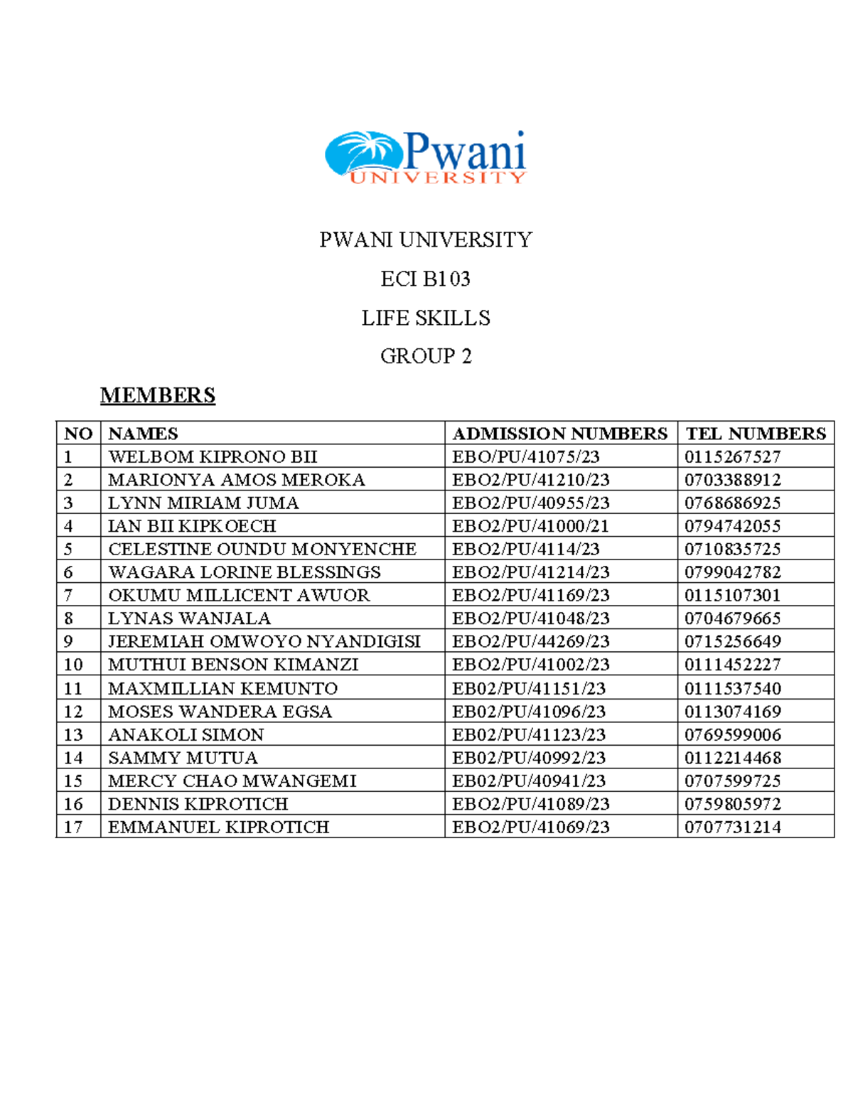 LIFE Skiils. Group 2-1-1 - PWANI UNIVERSITY MEMBERS - ECI B GROUP LIFE ...