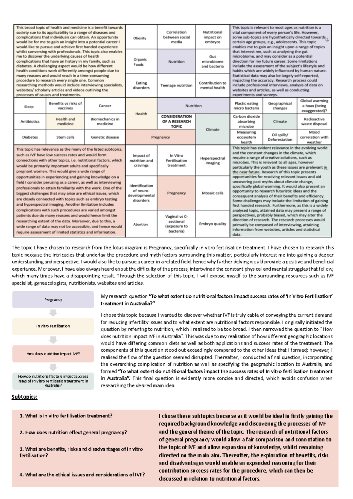 Example 1 - Final A grade - Subtopics: 1. What is in vitro ...