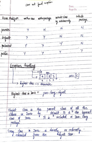 Project placement cell - PROJECT SYNOPSIS On “TRAINING AND PLACEMENT ...