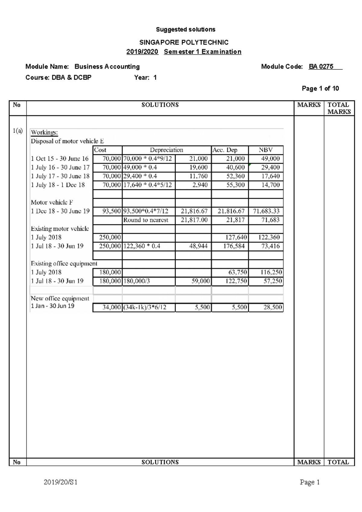 BA0275 19 20 Sem 1 suggested solutions for Tutorial 3 - SINGAPORE ...