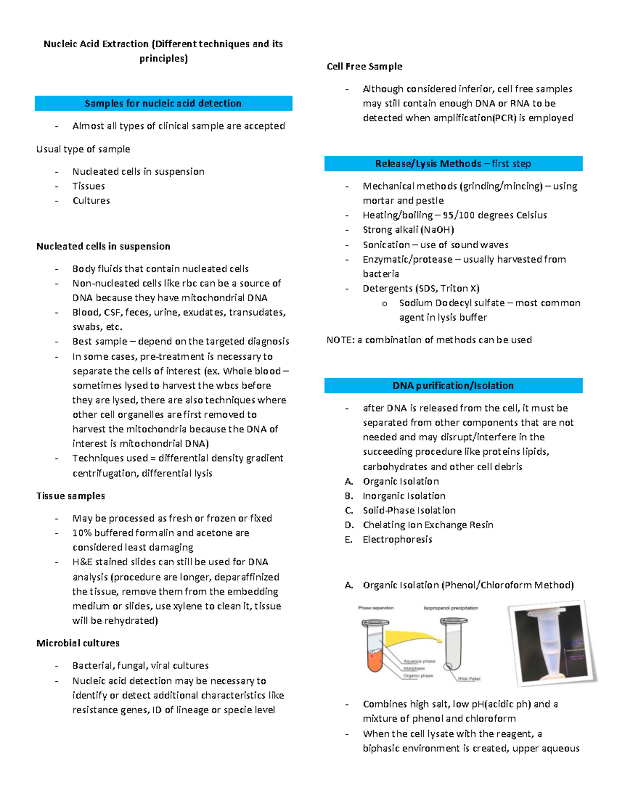 Nucleic Acid Extraction Different techniques and its principles ...