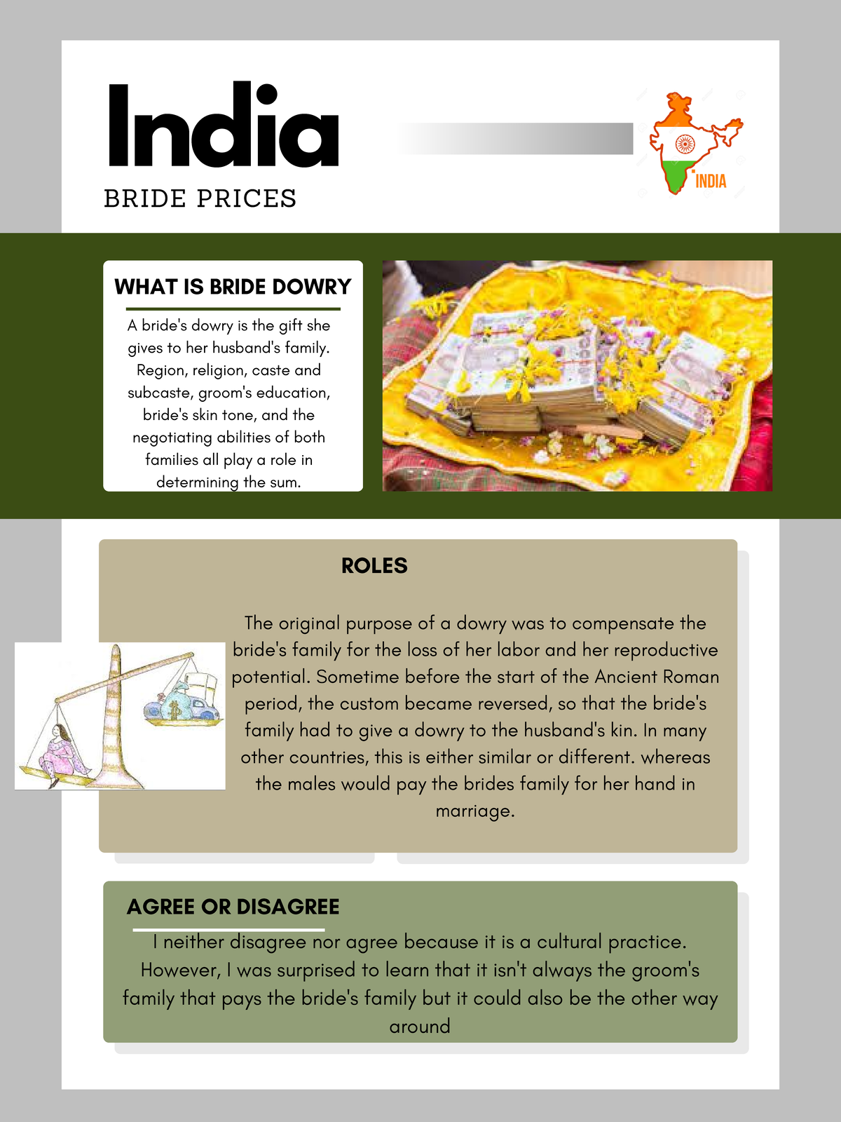 Dowry - WHAT IS BRIDE DOWRY ####### A bride's dowry is the gift she ...