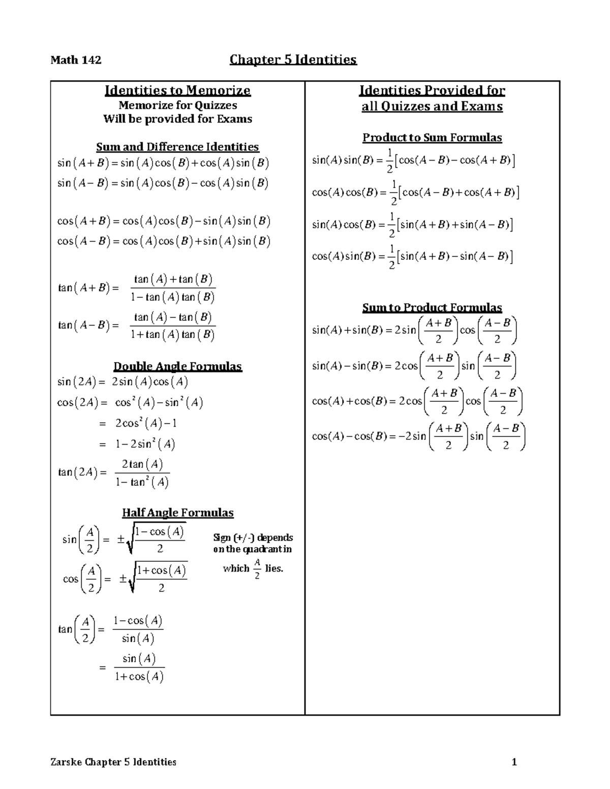 Ch. 5 Identities - formulas - Zarske Chapter 5 Identities 1 Math 142 ...