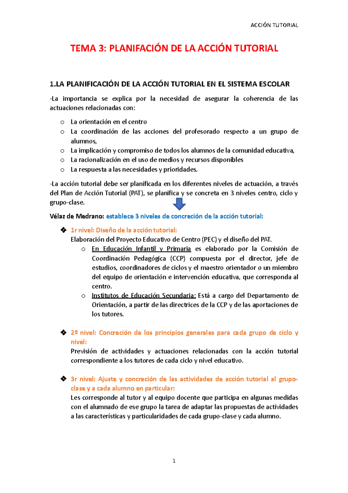 TEMA 3 - Ayuda para estudio - TEMA 3: PLANIFACIÓN DE LA ACCIÓN TUTORIAL 1 PLANIFICACIÓN DE LA ...