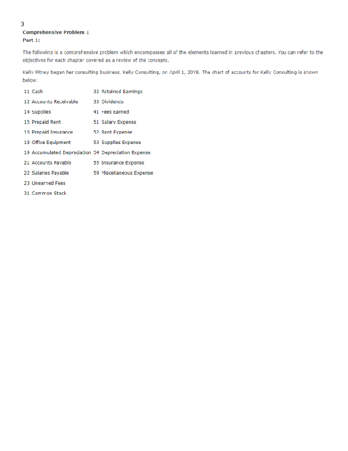 Module 2 Comprehensive Problems - ACC201 - Studocu