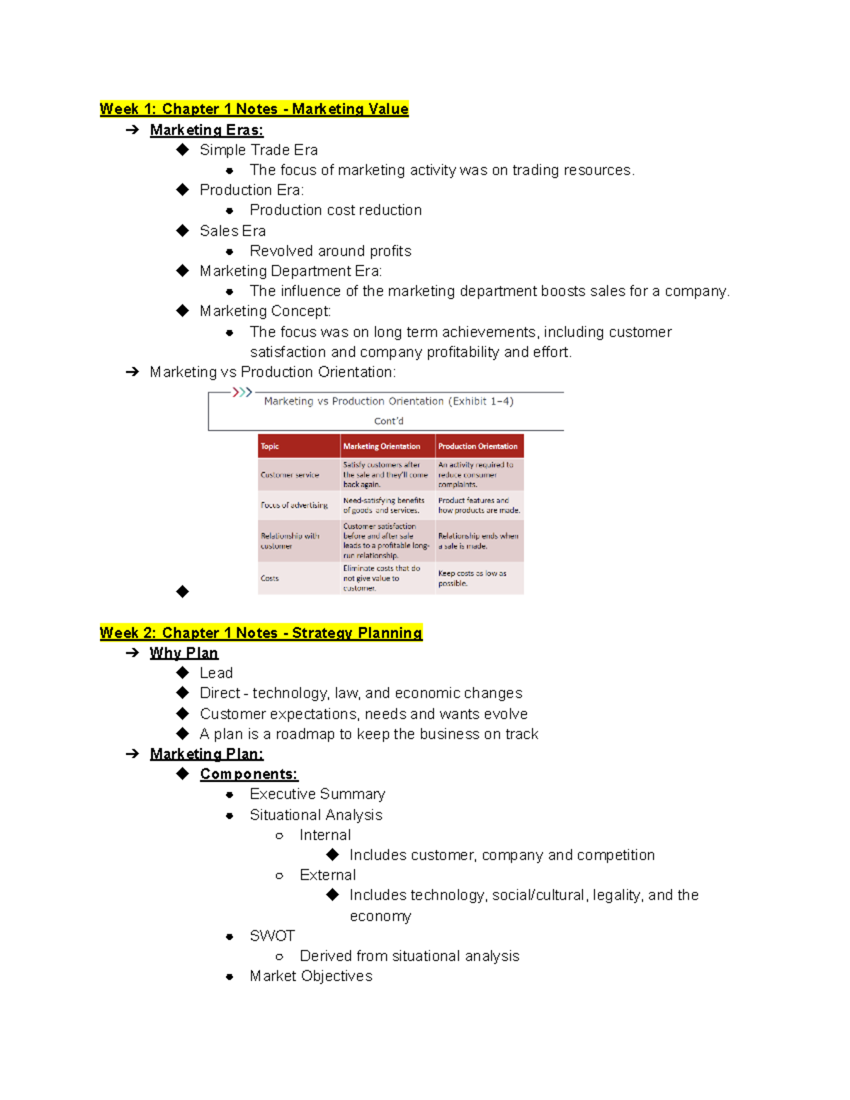 Marketing 300 Notes - Week 1: Chapter 1 Notes - Marketing Value ...