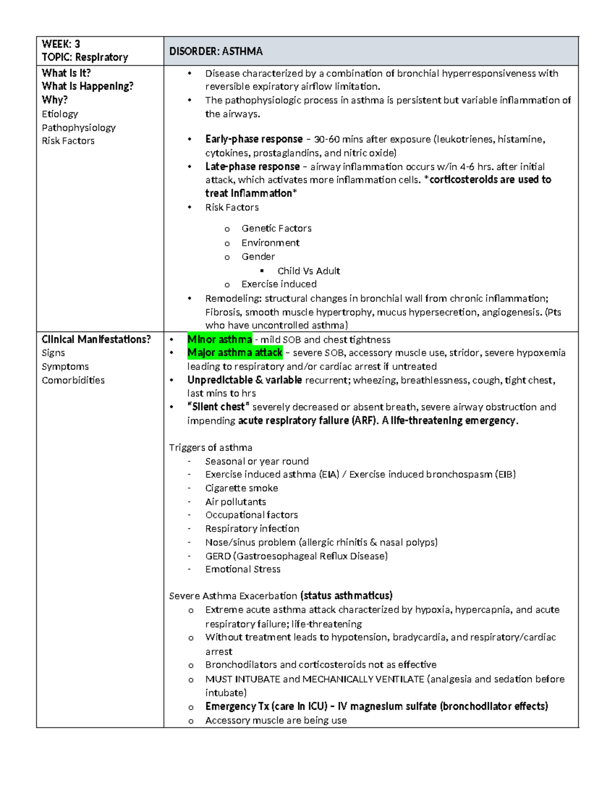 Week 3 - Respiratory Disorder Sheet - Student - WEEK: 3 TOPIC: Respiratory DISORDER: ASTHMA What ...