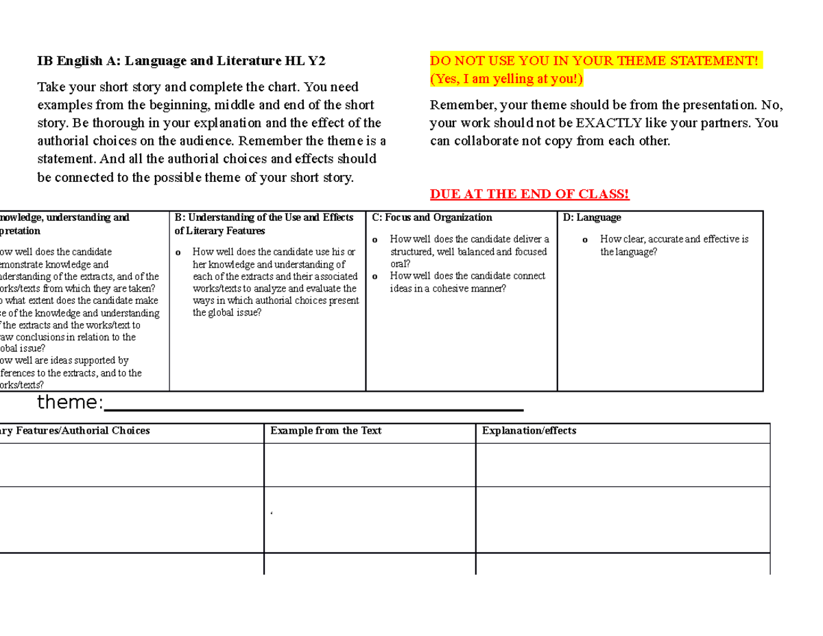2B - Authorial Connections Discussion - IB English A: Language and ...