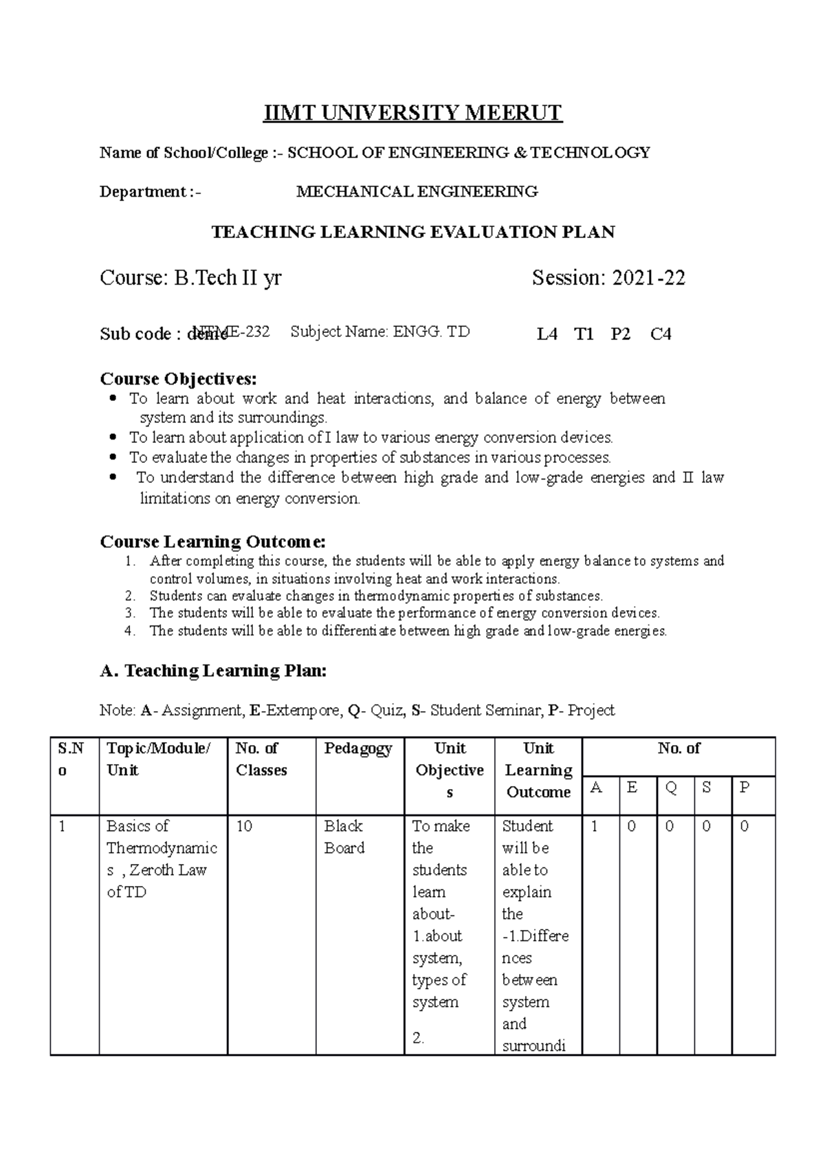 TLE Plan TD Subject - ROCK WELL HARDNESS TEST - IIMT UNIVERSITY MEERUT ...