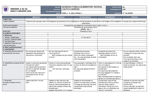 DLL EPP 6 Q1 W4 - daily lesson log in epp - GRADES 1 to 12 DAILY LESSON LOG School: Grade Level ...