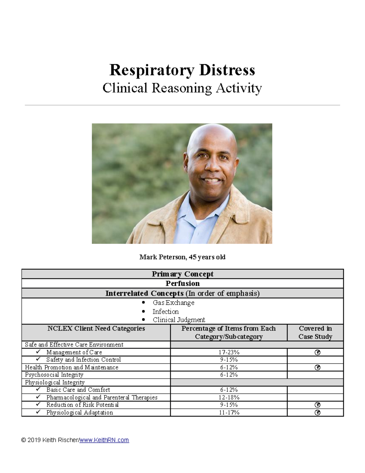 Clinicals Week 8 Respiratory Distress - Respiratory Distress Clinical ...