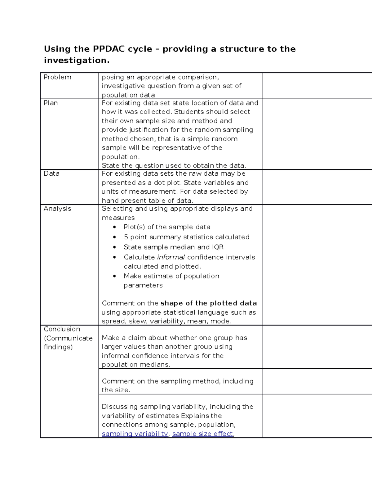 Scribd - ra sd sa - Using the PPDAC cycle – providing a structure to ...