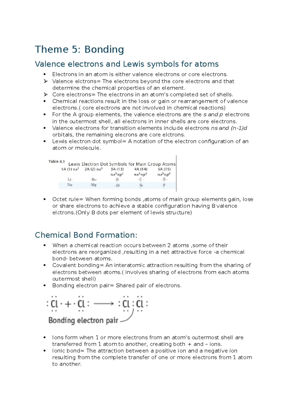 Theme 5 Bonding - Theme 5: Bonding Valence electrons and Lewis symbols ...