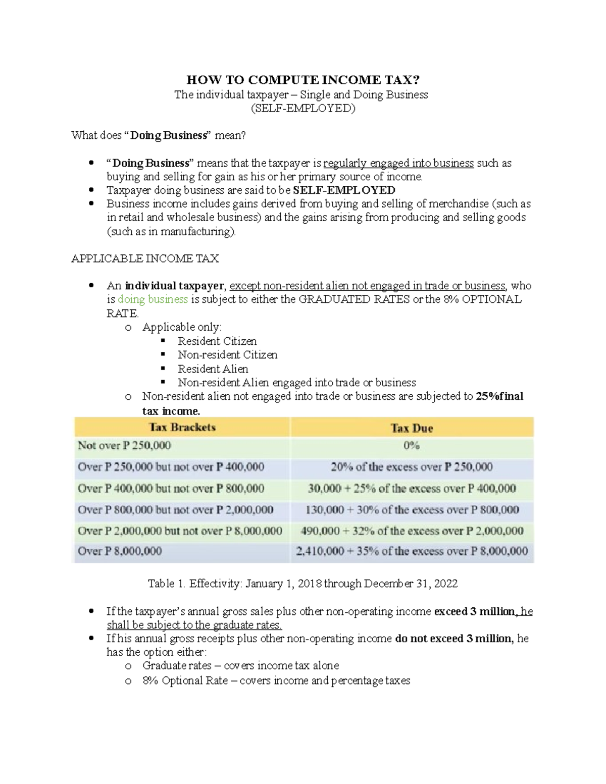 HOW TO Compute Income TAX for TAXATION - HOW TO COMPUTE INCOME TAX? The ...