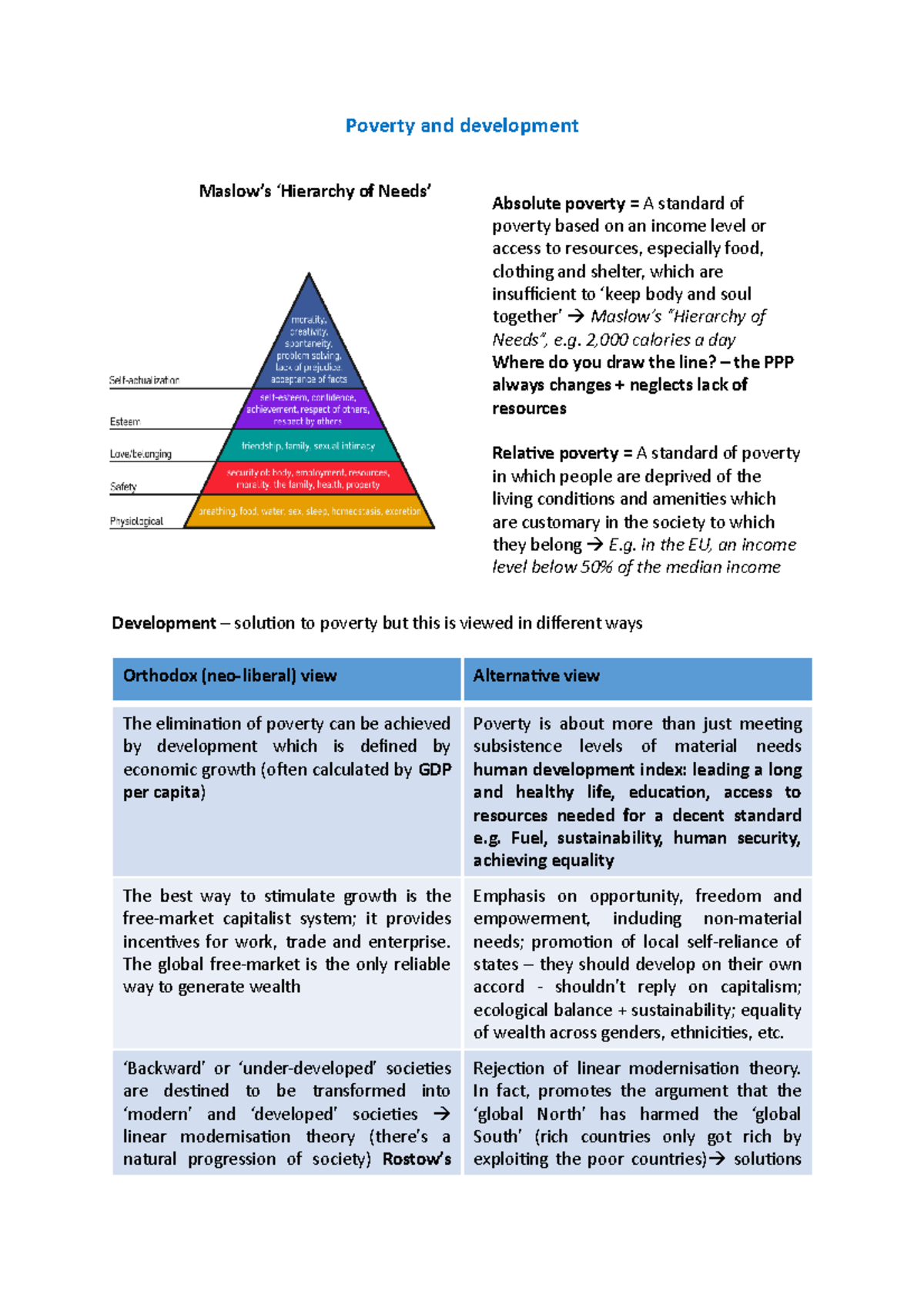 Poverty & Development - Poverty and development Development – solution ...