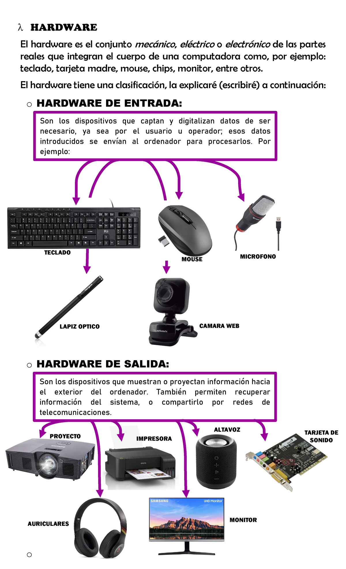 Software Y Hardware - Apuntes - HARDWARE El hardware es el conjunto ...