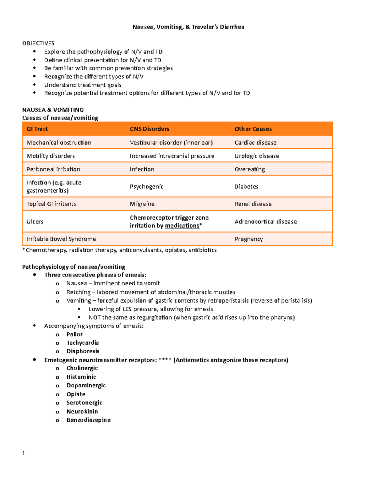 2-15 Nausea, vomiting, traveller's diarrhea - Nausea, Vomiting ...