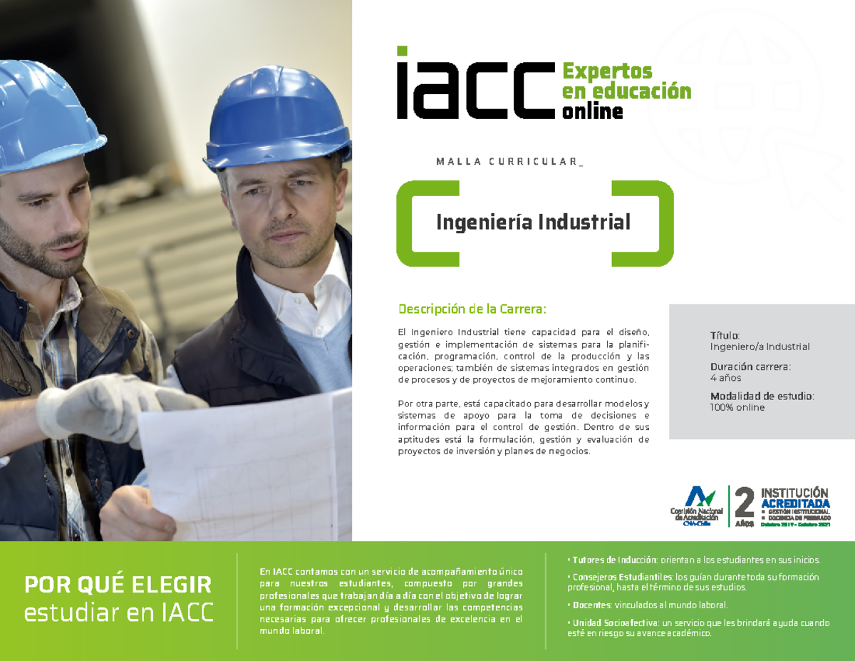 Ingenieria-industrial - Ingeniería Industrial ####### M A L L A C U R R I C U L A R ...
