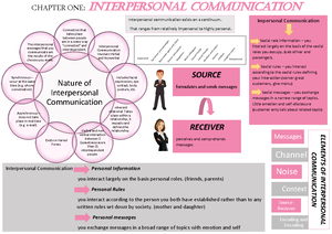 Assignment obm 210 - Individual - UNIVERSITY TEKNOLOGI MARA JENGKA ...