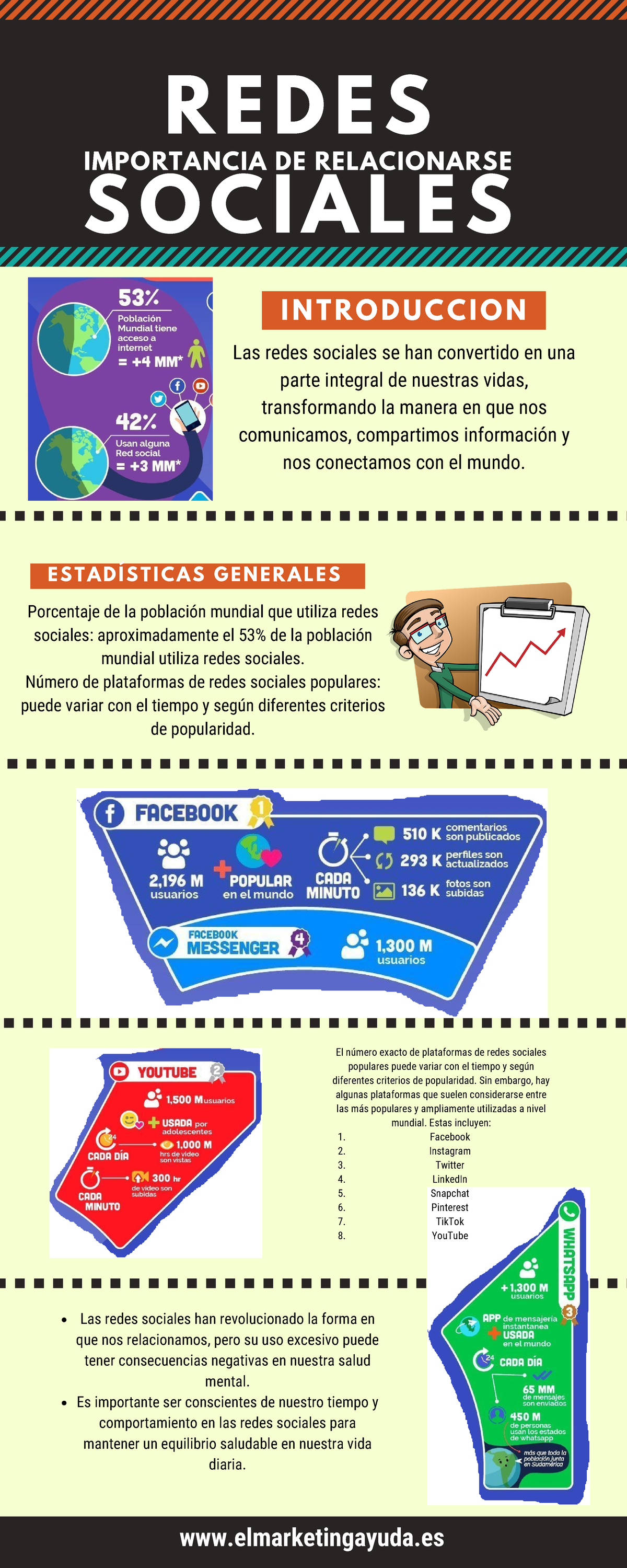 Infografia Redes Sociales - I N T R O D U C C I O N E S T A D Í S T I C ...