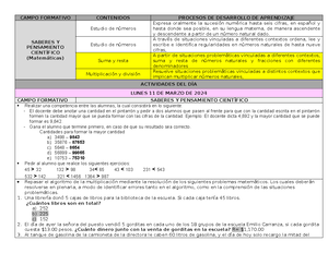 T2 L PPA 6 10 - Práctica - Segundo Periodo ÍNDICE PRESENTACIÓN - Studocu