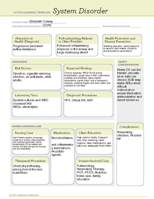 Crohn's Template ATI System DIsorder - ACTIVE LEARNING TEMPLATE: System ...