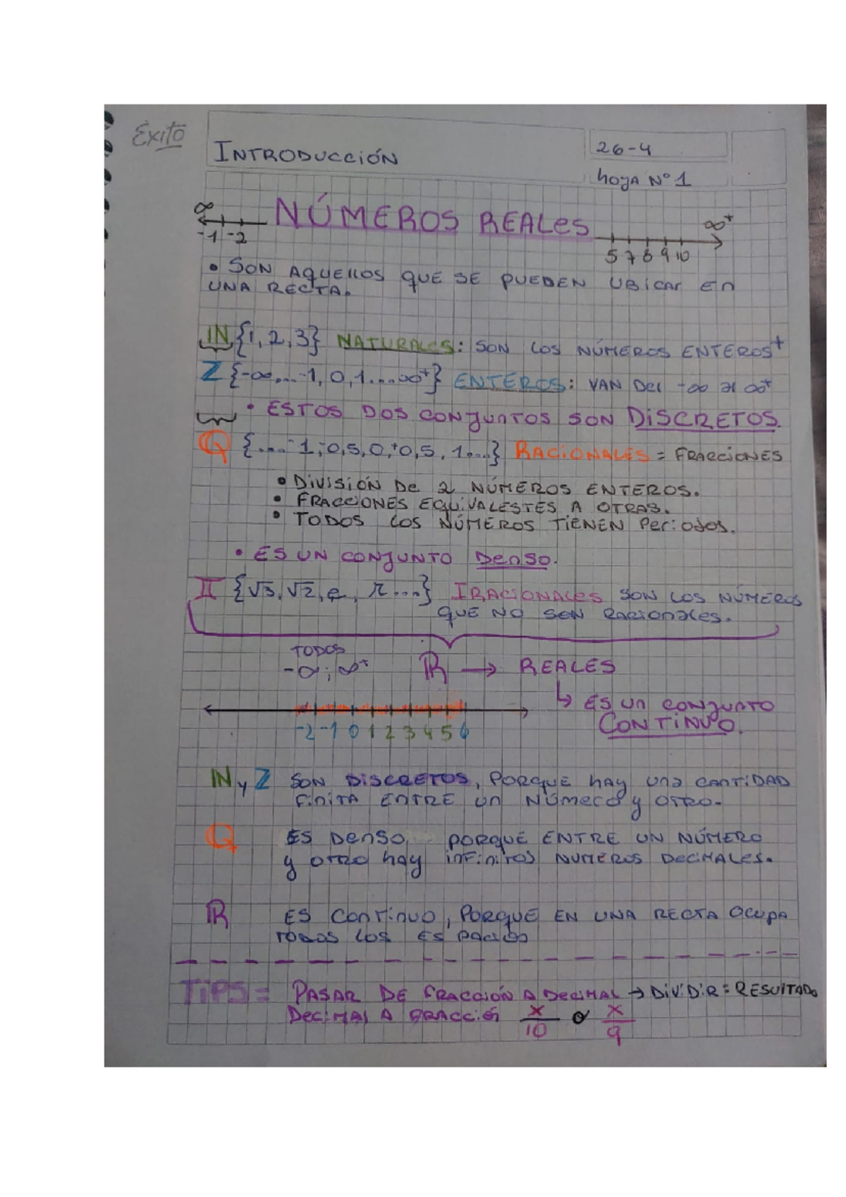 Unidad 1 parte 1 - Exito INTRODUCCiON 26-4 hoyA N° 1 8 NÚMEROS REALeS ...