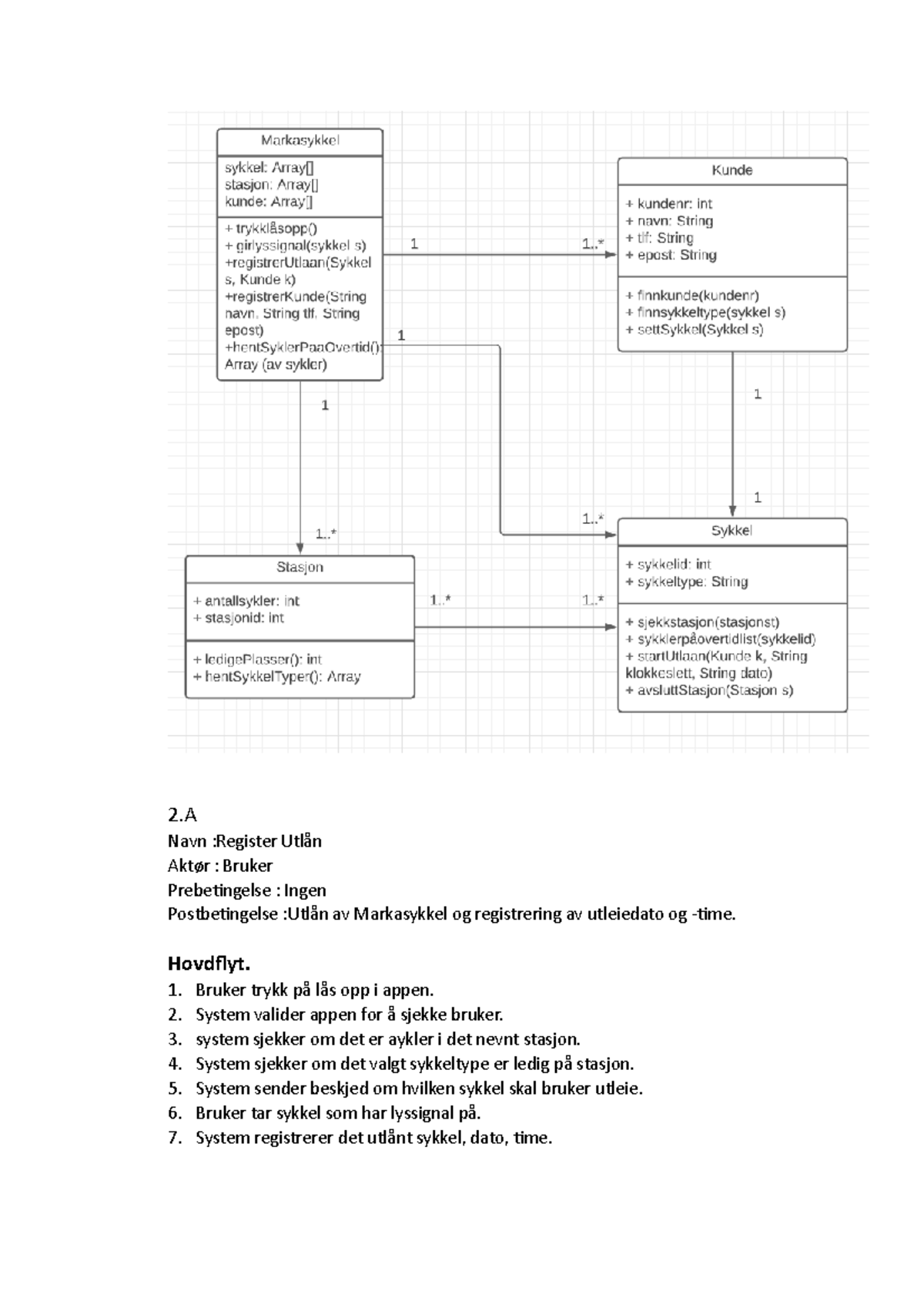 Systemutvikling prosjekt 2 - 2 Navn :Register Utlån Aktør : Bruker Prebetingelse : Ingen - Studocu