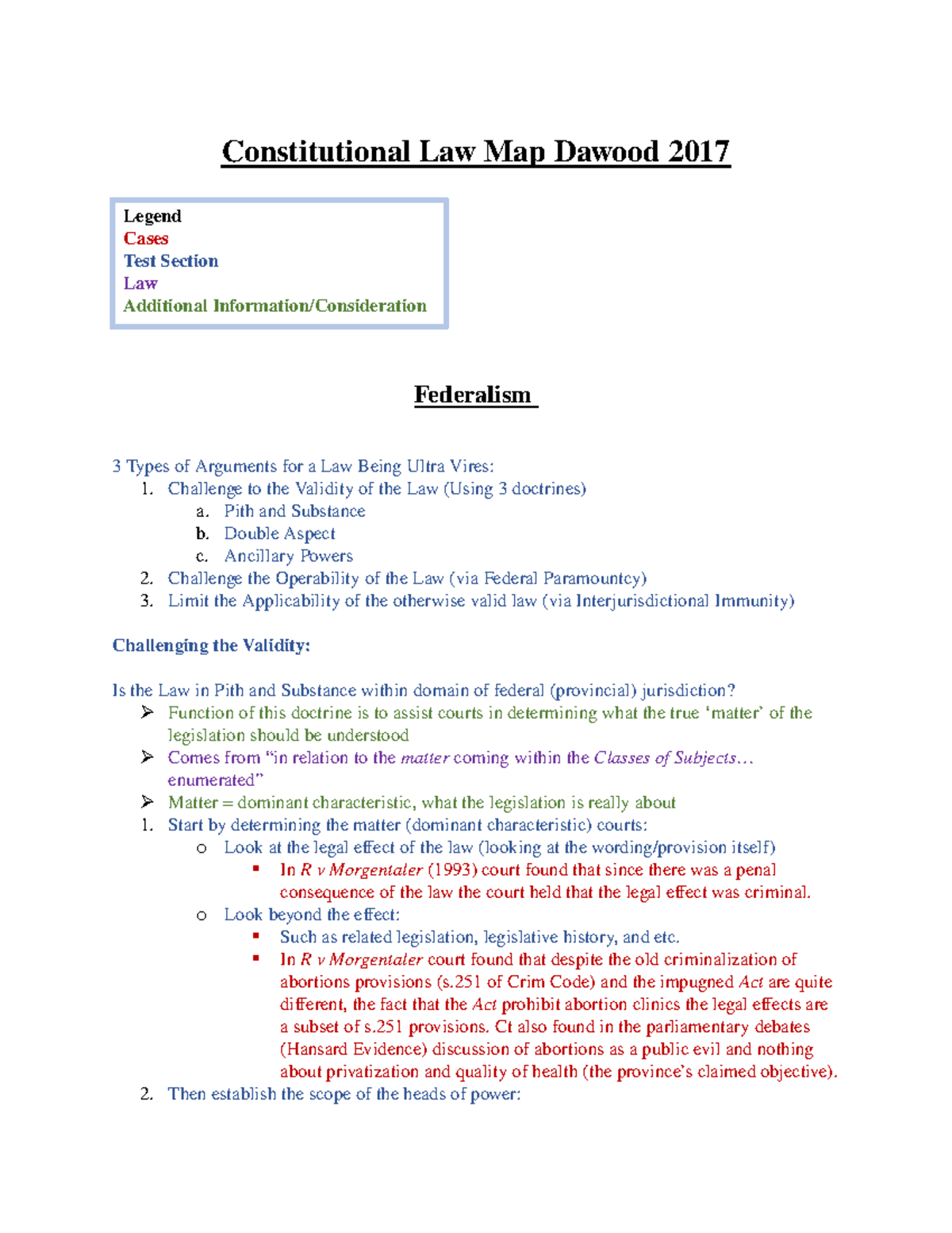 Constitutional, Prof. Dawood, 2017 , Mapa - Constitutional Law Map ...