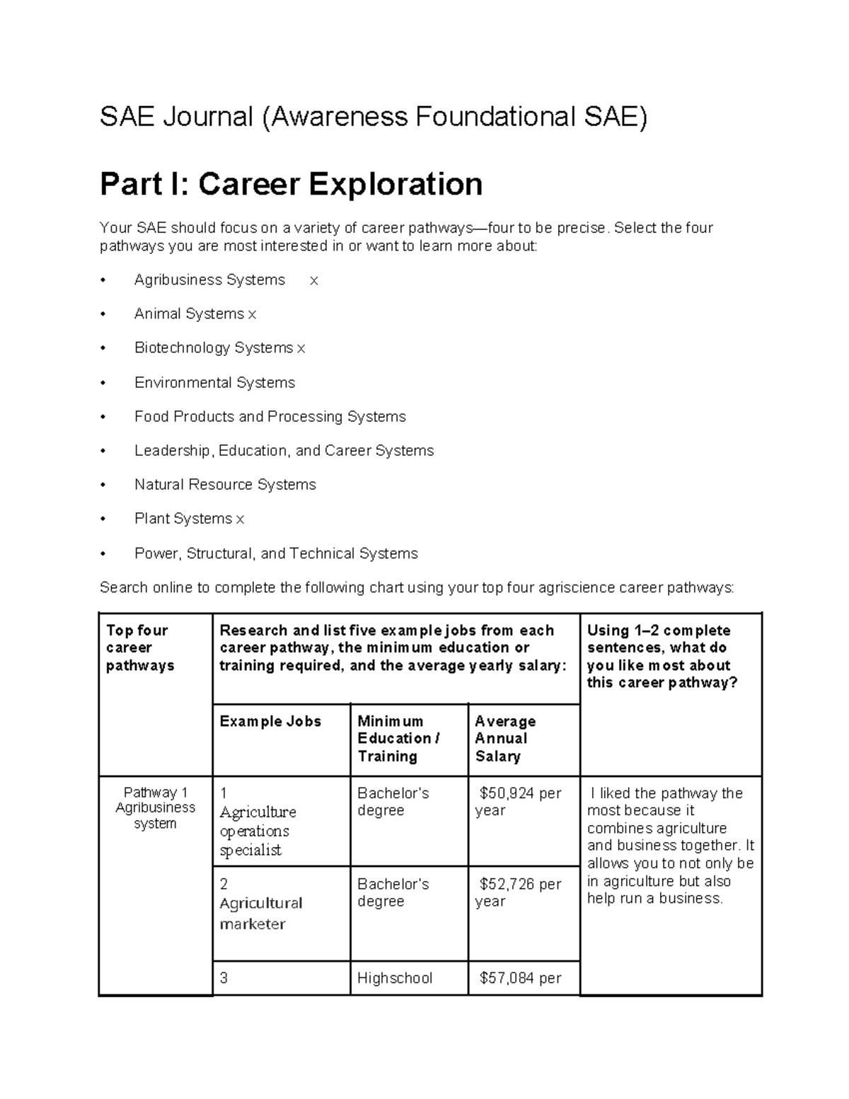 SAE Journal - This is my Ag Comm 2 SAE jurnol. - SAE Journal (Awareness ...