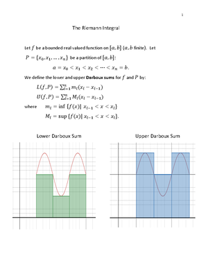 Multivalued Functions II - Note: Since − 𝜋 2