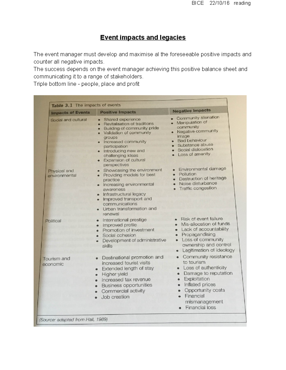 Event impacts and legacies - BICE 22/10/16 reading Event impacts and ...