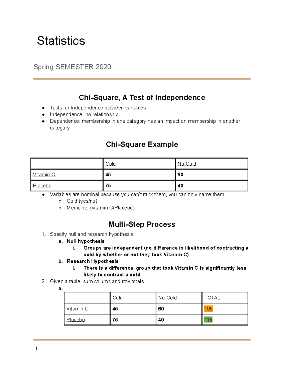 Chapter 9 - NOTES - Statistics Spring SEMESTER 2020 Chi-Square, A Test ...