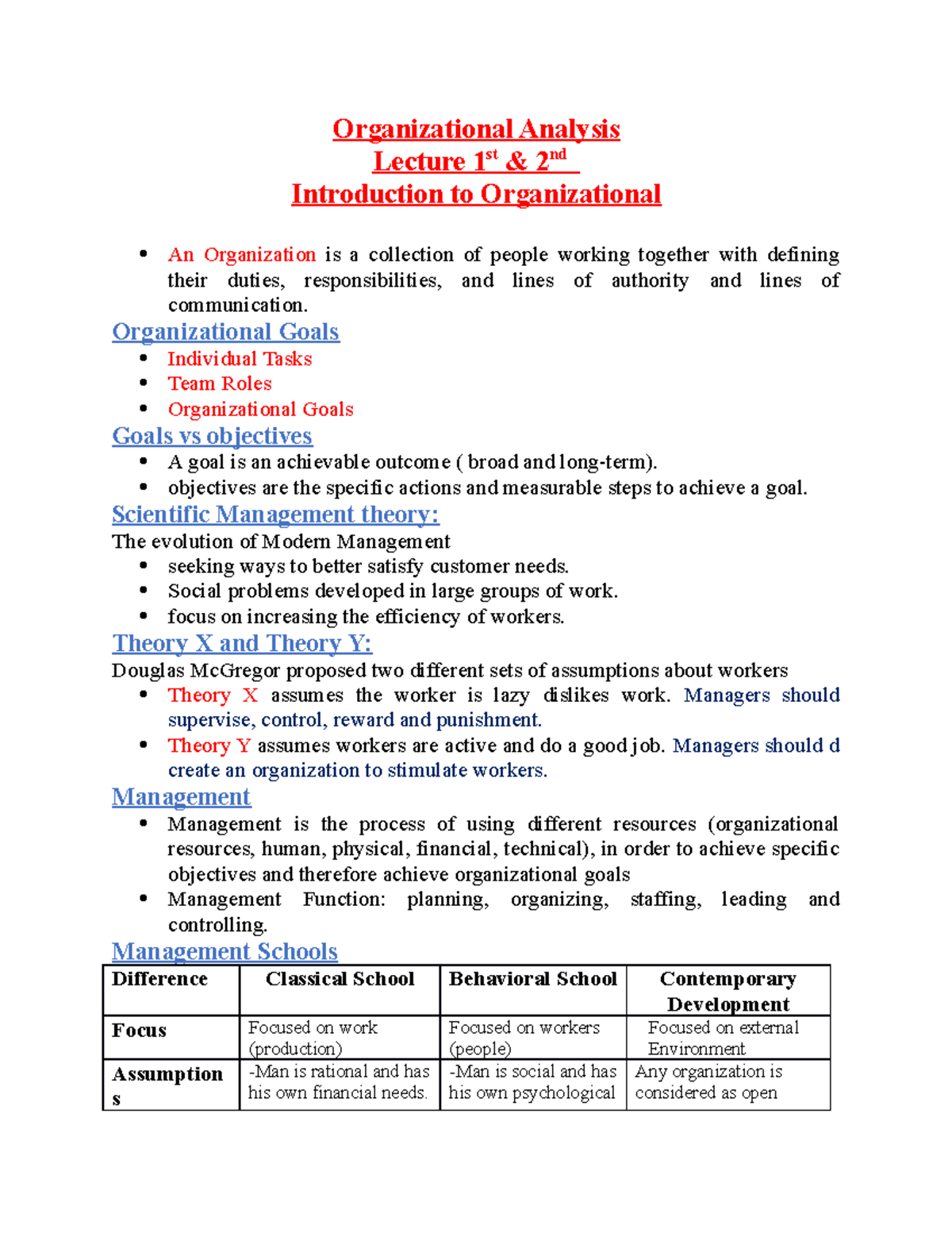 Short Notes Eng Rania - organization Analysis - Organizational Analysis ...