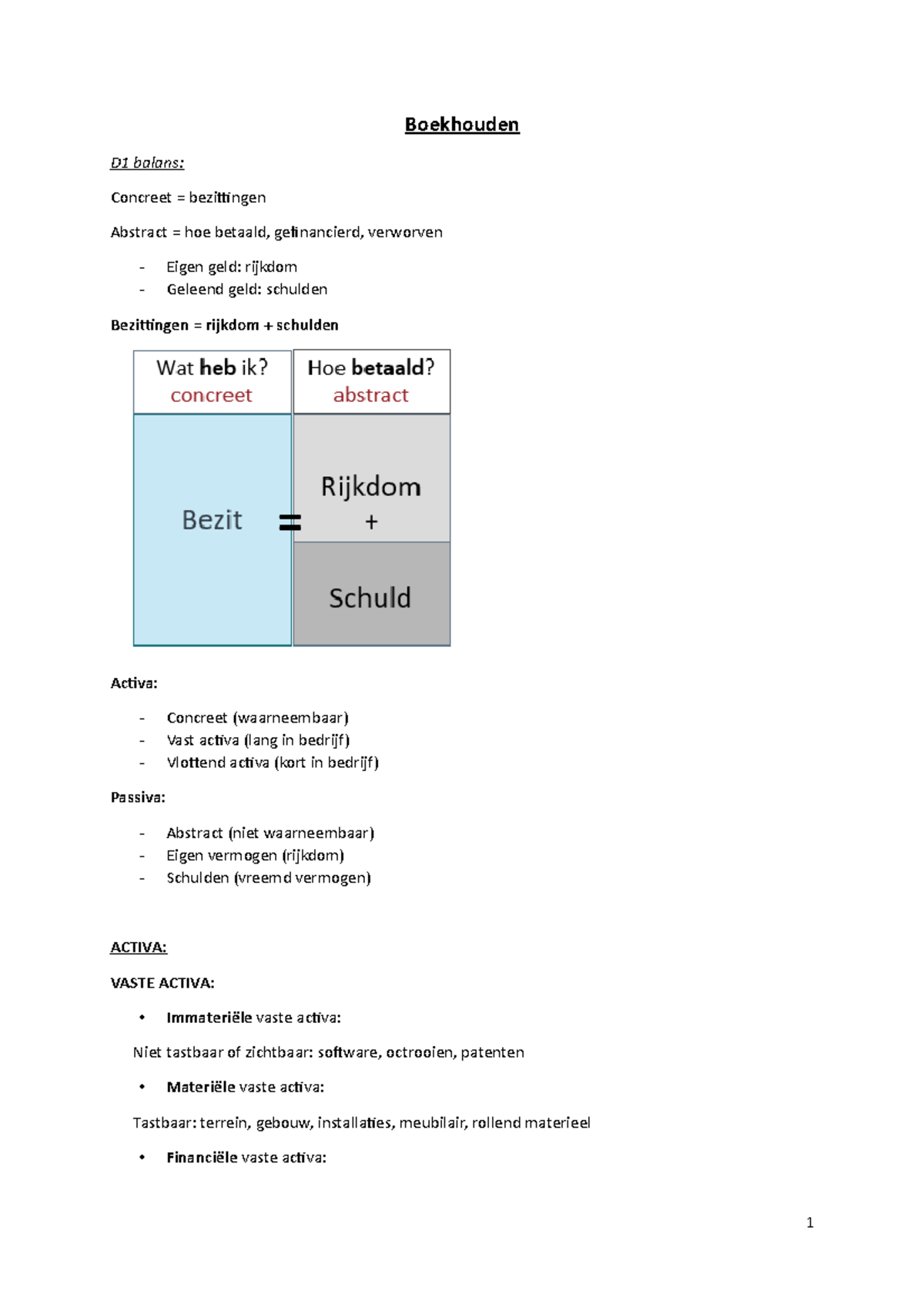 Boekhouden samenvatting - Boekhouden D1 balans: Concreet = bezittingen ...