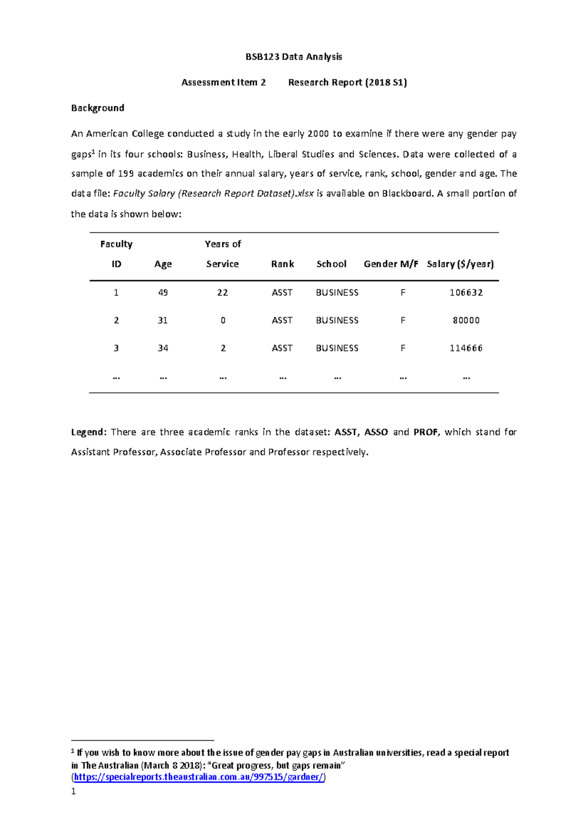 BSB 123 - Research Report - BSB123 Data Analysis Assessment Item 2 ...