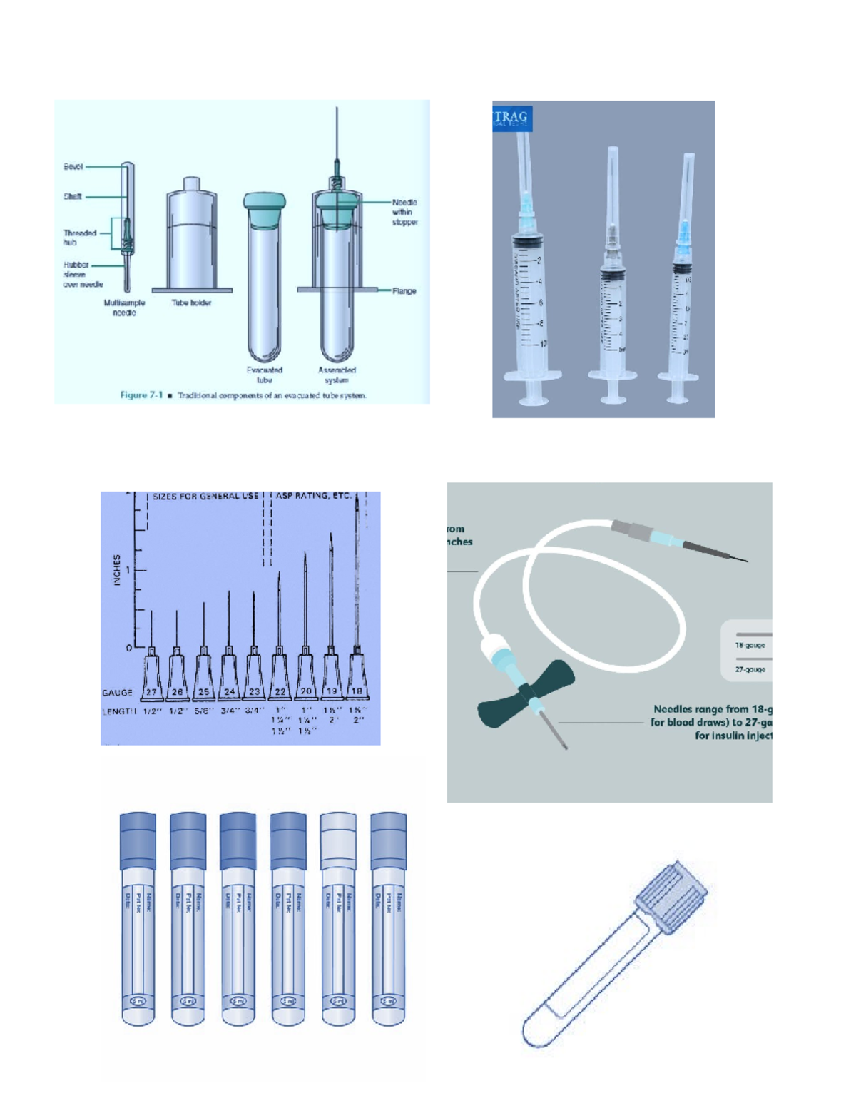 Drawing - Lab - Nursing 1 - Studocu