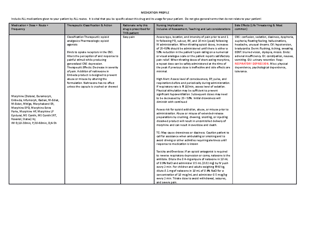 Brian Meds Labs Simulation - MEDICATION PROFILE Include ALL medications ...