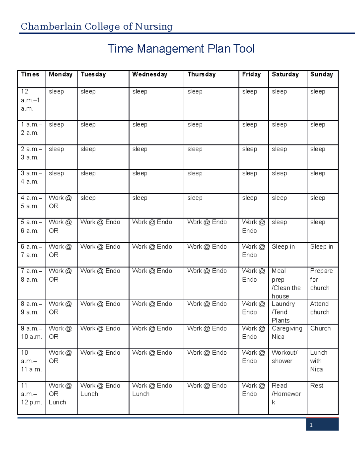 NR500NP Week 3 Time Management Tool - Chamberlain College of Nursing ...