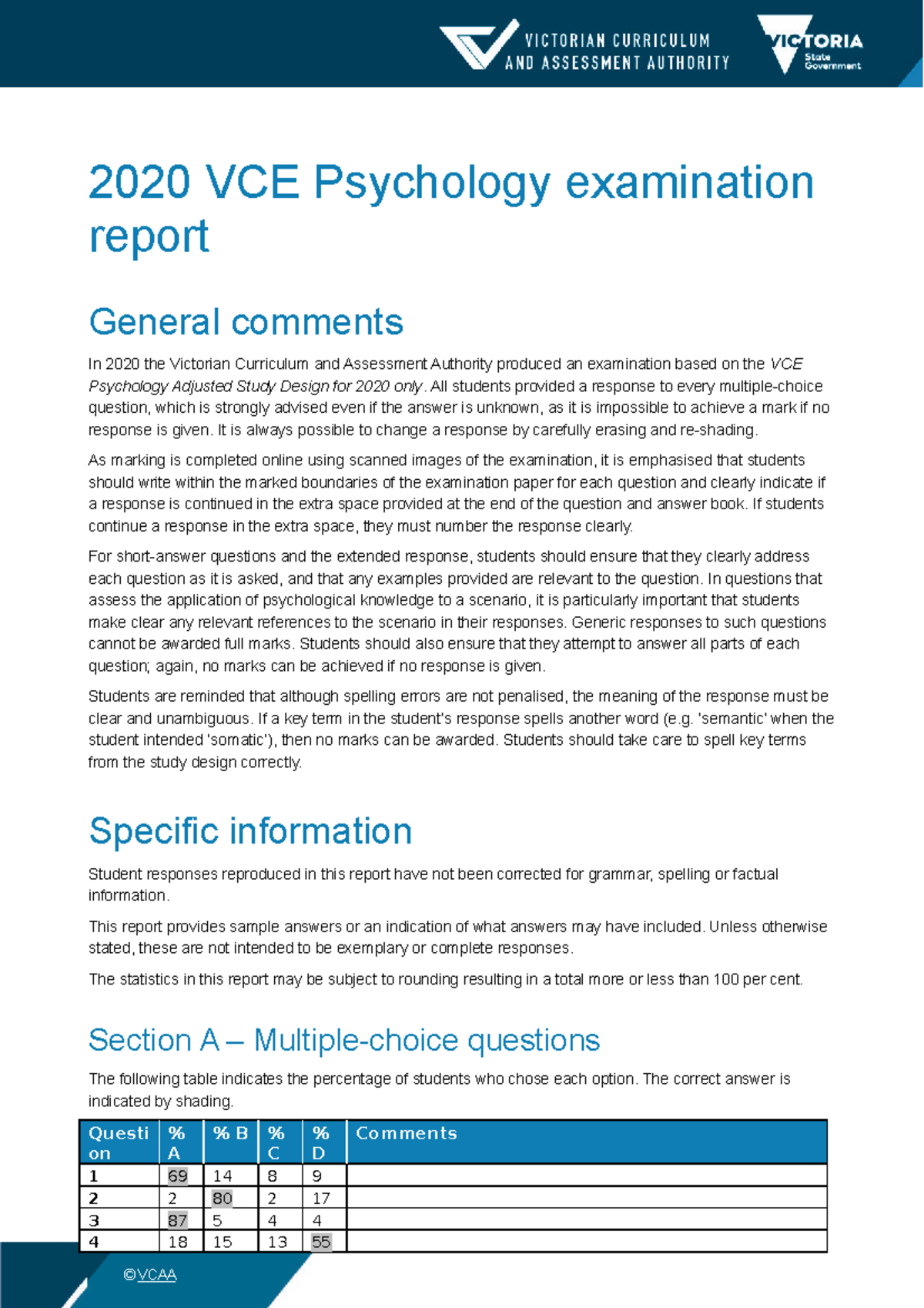 2020psychology-exam-report - 2020 VCE Psychology examination report ...