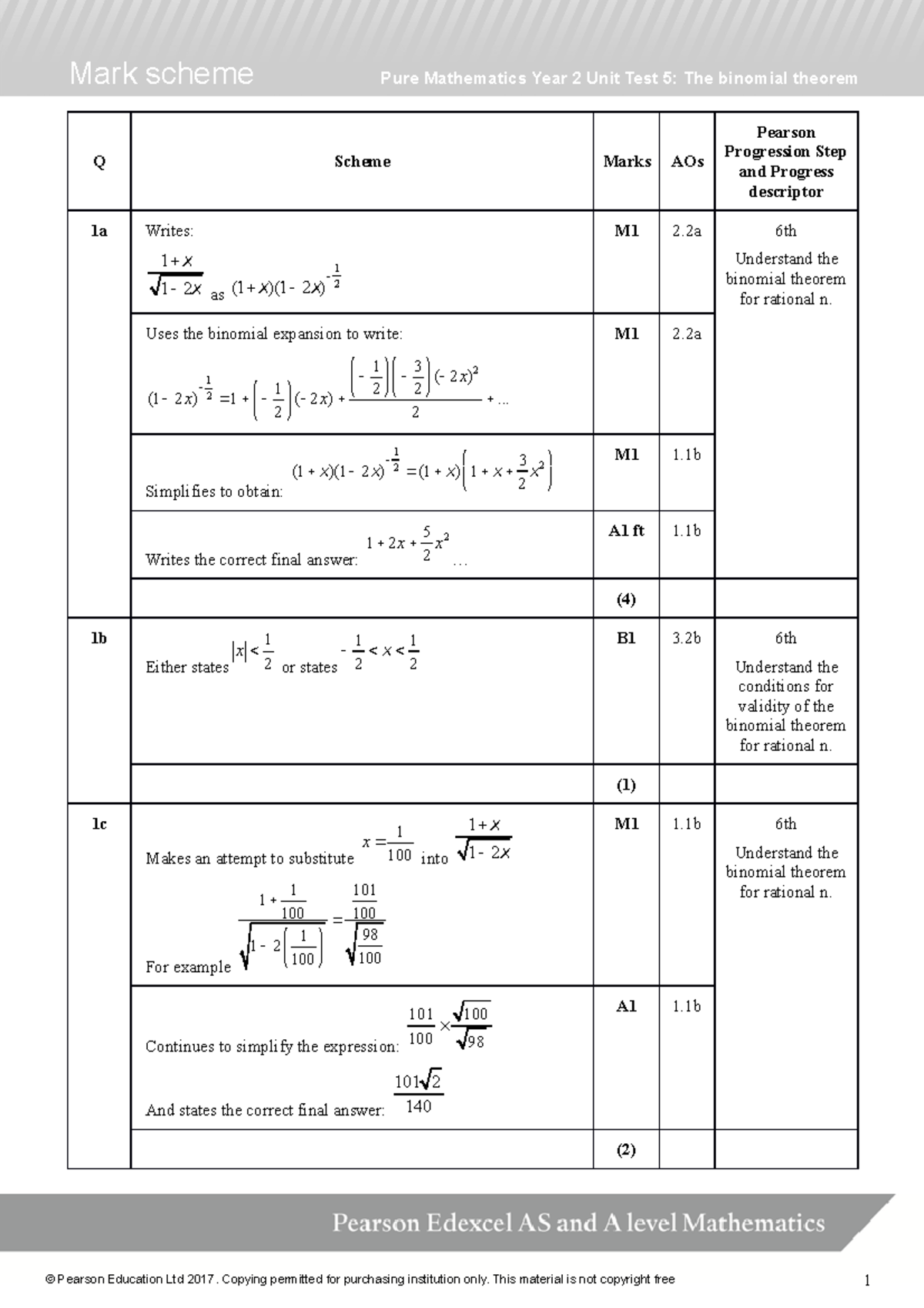 Al maths pure unit 5 ms - Q Scheme Marks AOs Pearson Progression Step ...