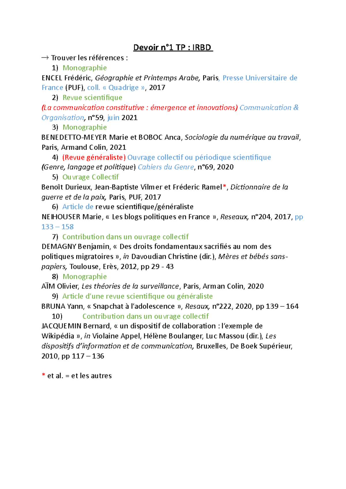 Correctif devoir TP1 IntroRBD - Initiation à la recherche bibliographique et documentaire - Studocu