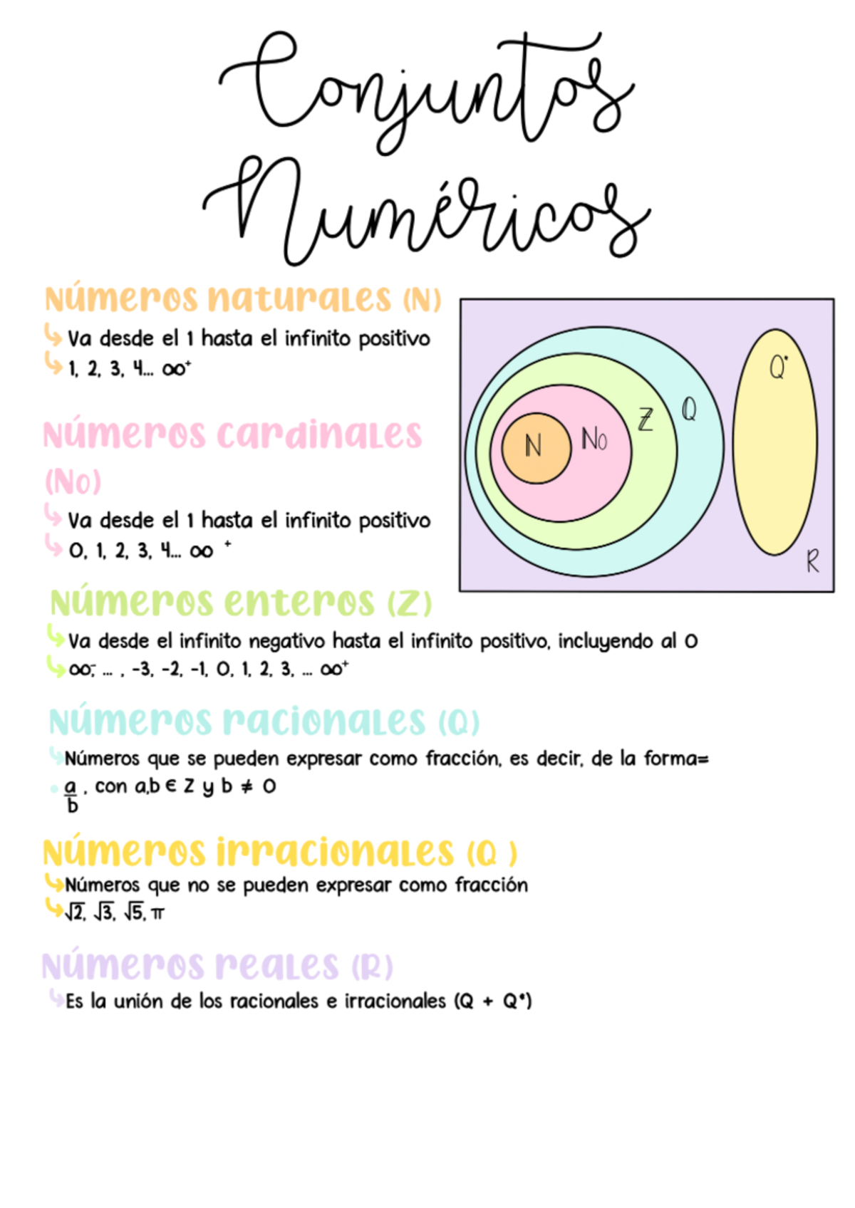 Studyvp - Preparación PAES - greagen greagen greagen e e e e m - Studocu