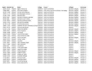 Project Management Solved MCQs [set-3] Mcq Mate.com - McqMate Project ...