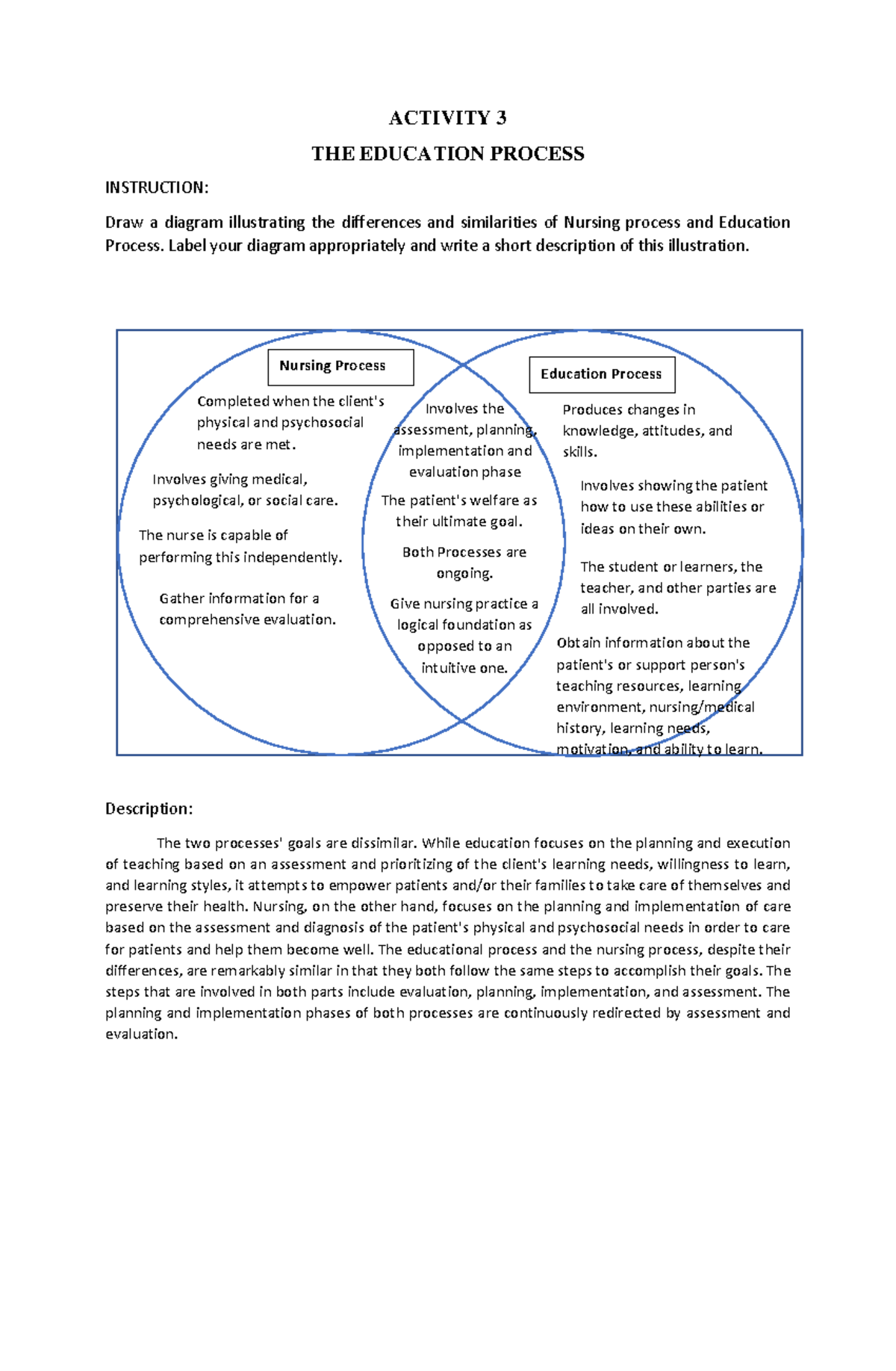 Worksheet 3c The Education Process - ACTIVITY 3 THE EDUCATION PROCESS ...