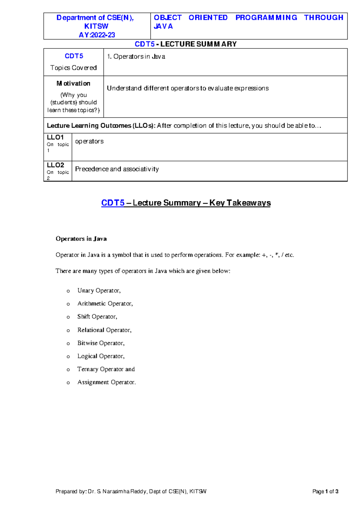 Oopj Cdt5 Summary Snr 2022 23 Department Of Csen Kitsw Ay2022 Object Oriented Program M
