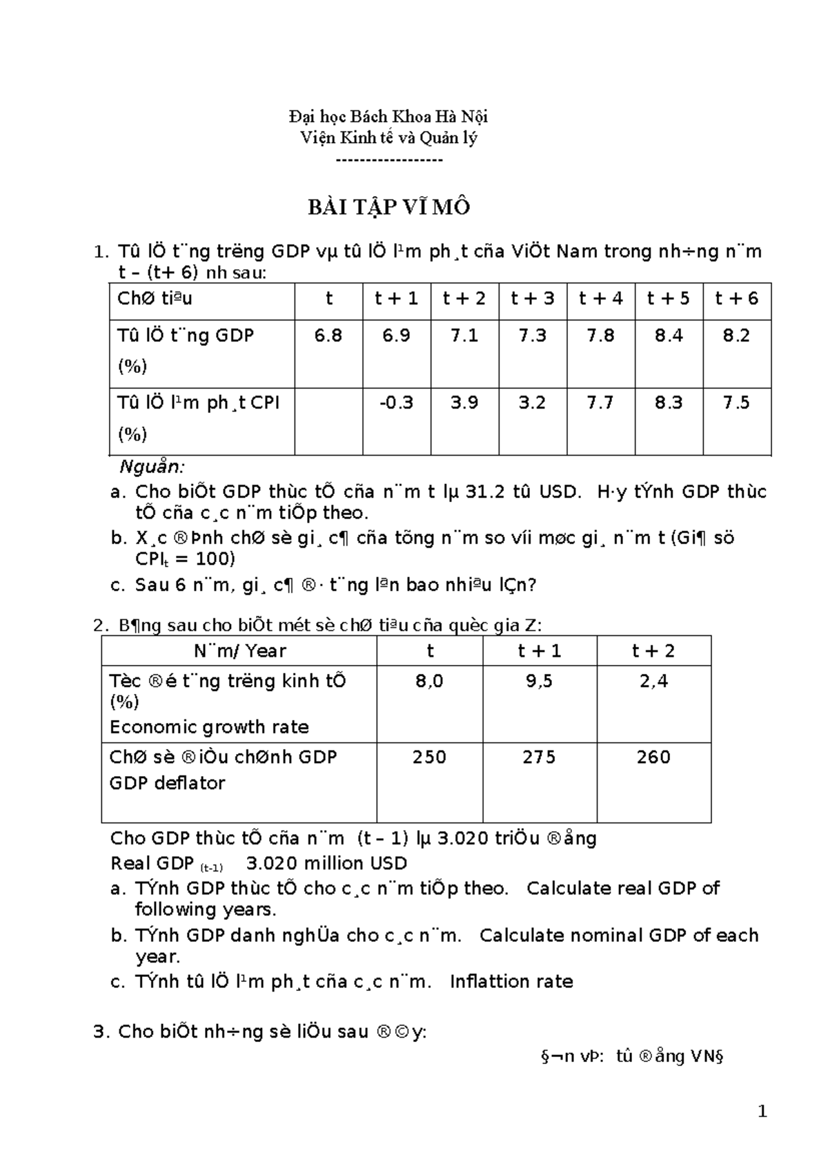 Bai tap VIMO chuyen nganh - Đại học Bách Khoa Hà Nội Viện Kinh tế và Quản lý - BÀI TẬP VĨ MÔ Tû ...